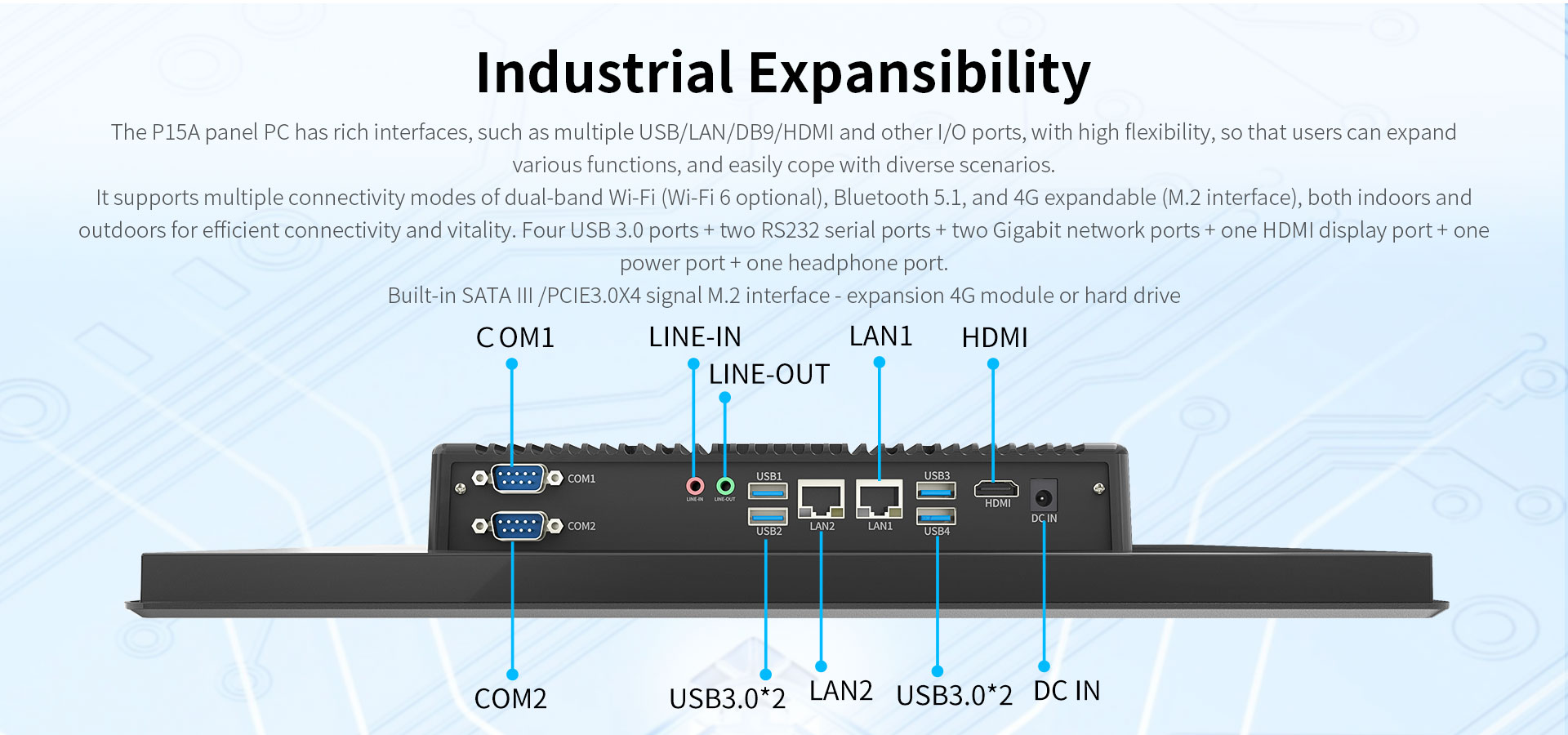 P15A - 15.6 inch Rugged Panel PC Embedded Computer - ONErugged
